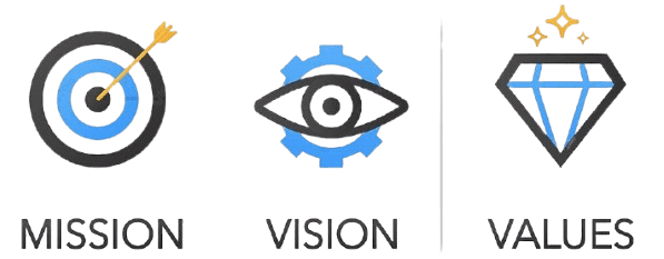 Our Vision, Mission & Values – JIT COMPUTER EDUCATION CENTRE